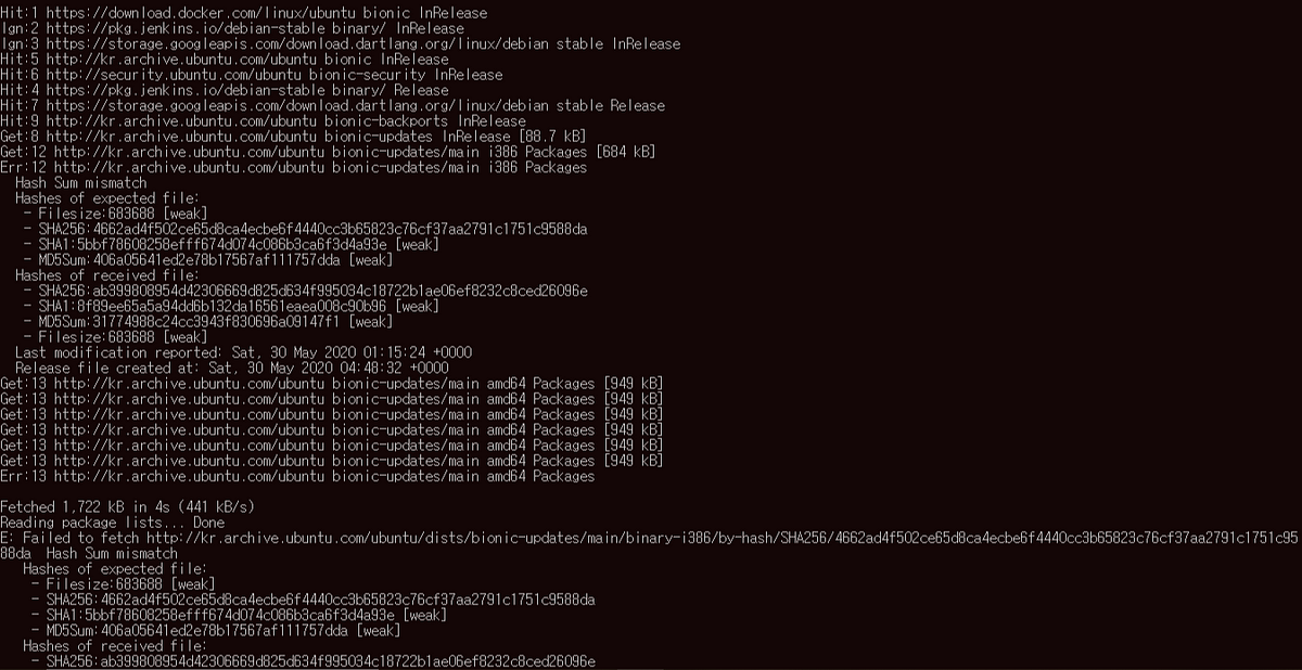 Apt Update Hash Sum Mismatch Ubuntu 1804 Error Tip Some Index Files Failed To Download 9848