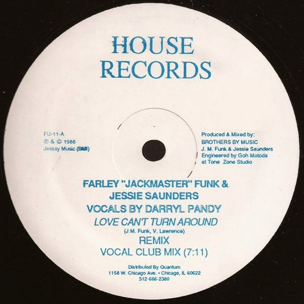 A Brief History Of House Music. House Music has recently made its… | by ...