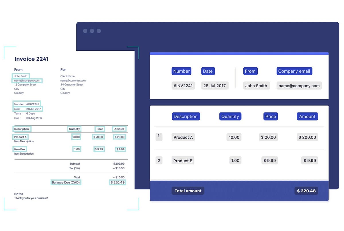 How to extract data from invoices | NanoNets