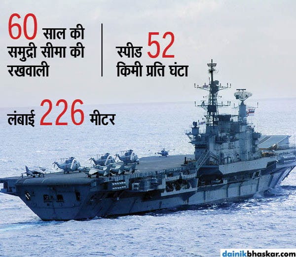 The 60 Years Old Ship — INS Viraat | by बाबा डिजिटल | Medium
