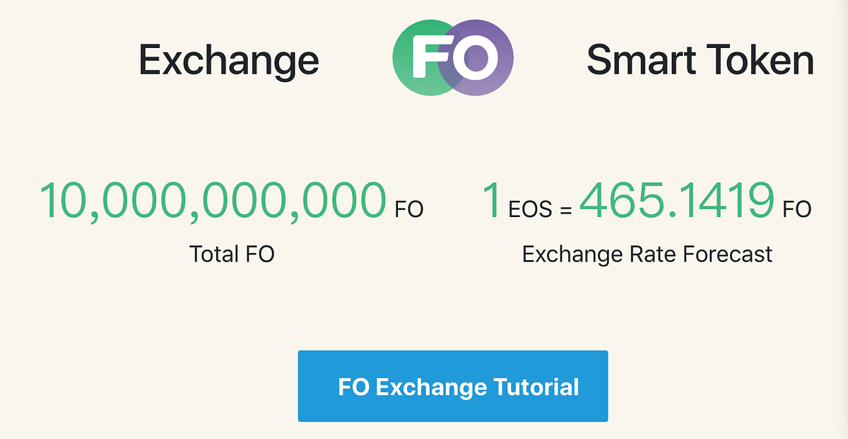 How to use EOS to exchange FO (FIBOS)? | by IMEOS ONE | Medium