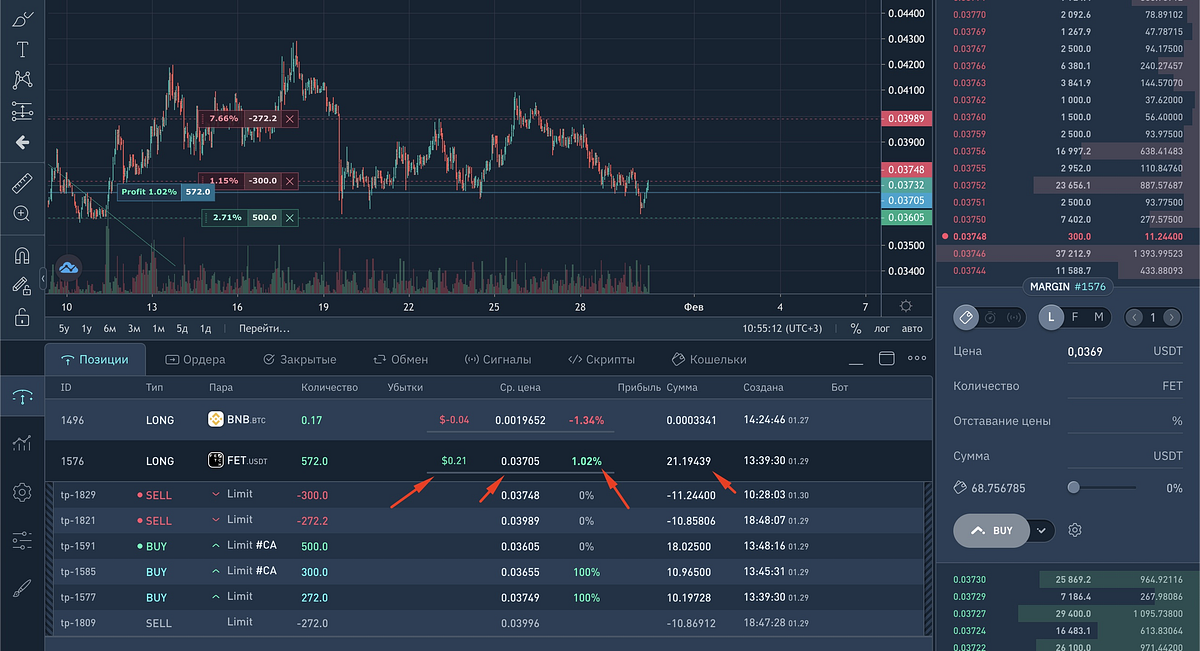Friends! Who trading on Binance — use a free trading terminal https ...