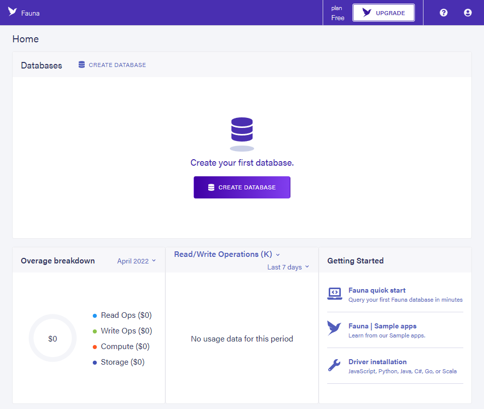 Is FaunaDB The Next Big Database Technology? | by Codesphere | Codesphere | Medium