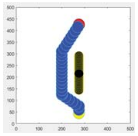 Implementing Pathfinding Algorithms In Love2d – peerdh.com