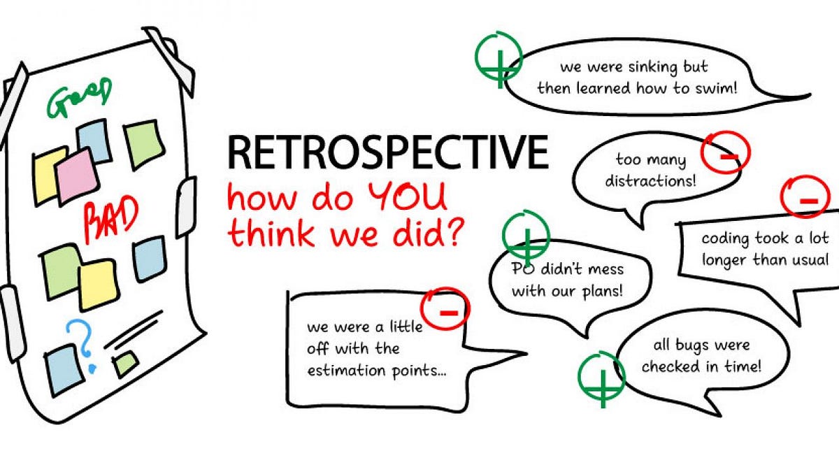 Retrospectives Worth It By Ola Busari Medium