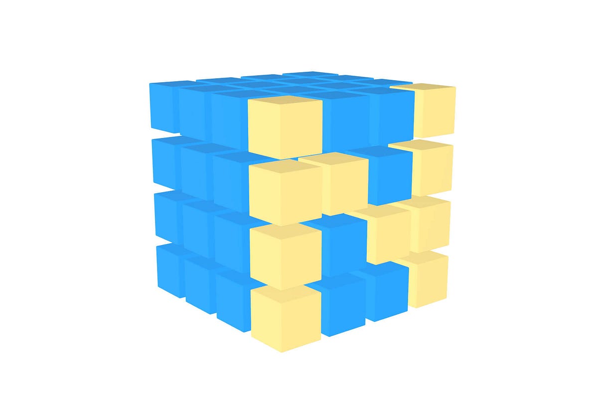 NumPy Review…Again;). Python Review Free Exercises —… | by J3 ...