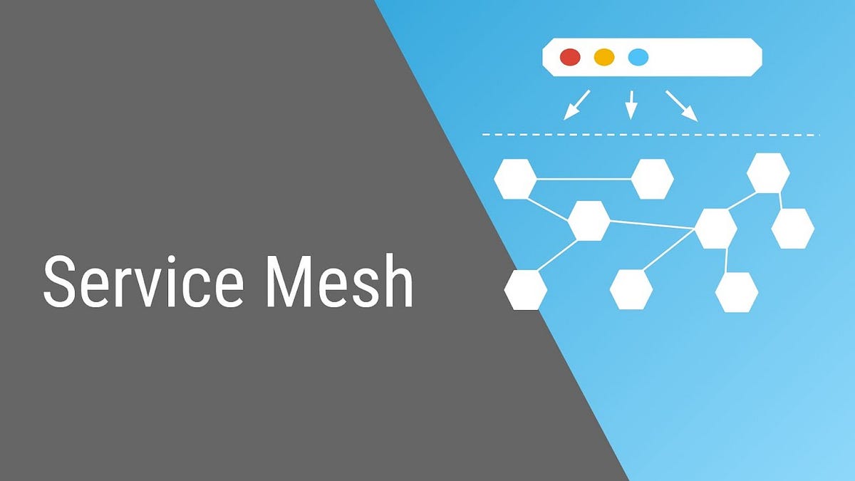 What is Service-Mesh and what it brings to Microservices | by Tj ...