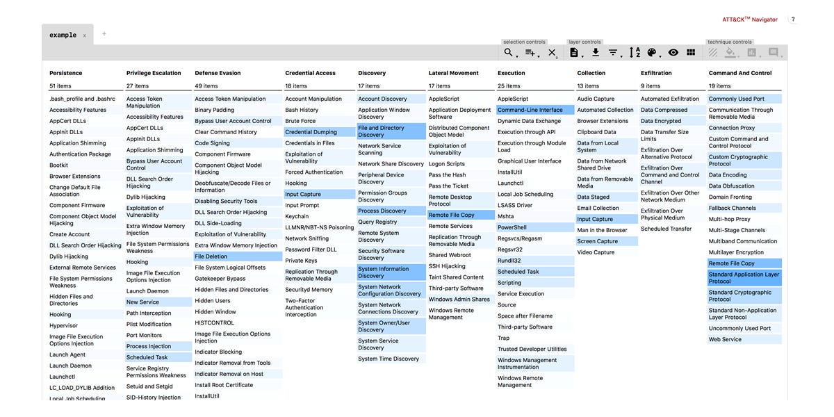 The ATT&CK™ Navigator: A New Open Source Project | by Richard Struse ...