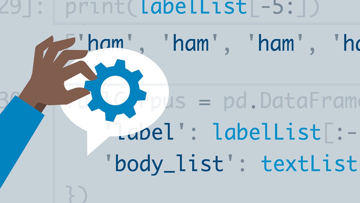 Count Vectorizer By Karan Arya Nlp Gurukool Medium