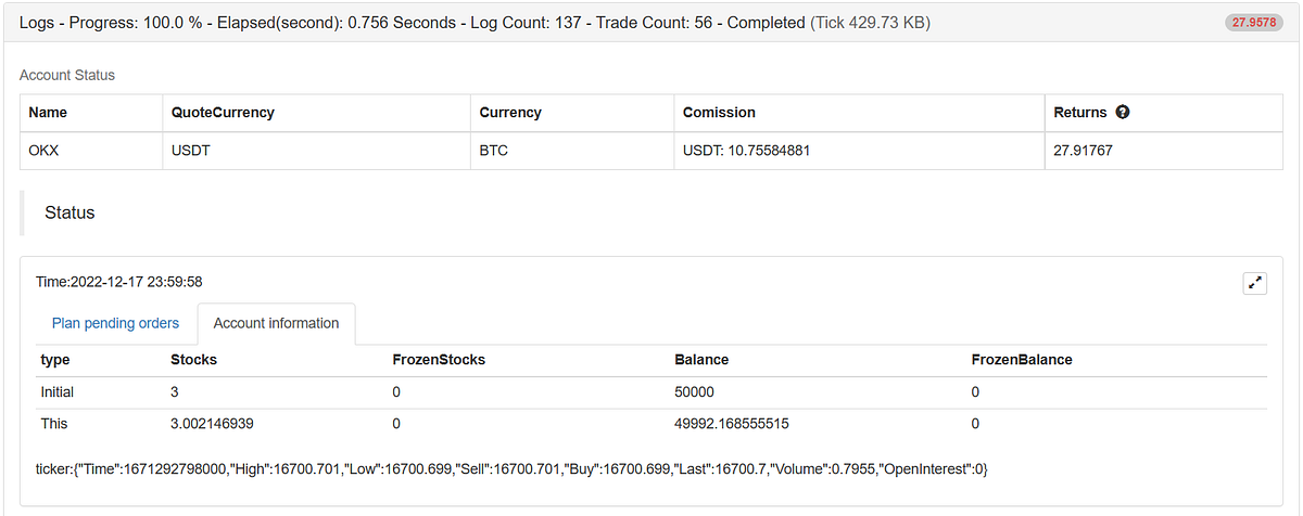 Balanced Pending Order Strategy (Teaching Strategy) | by FMZQuant | Mar, 2023 | Medium