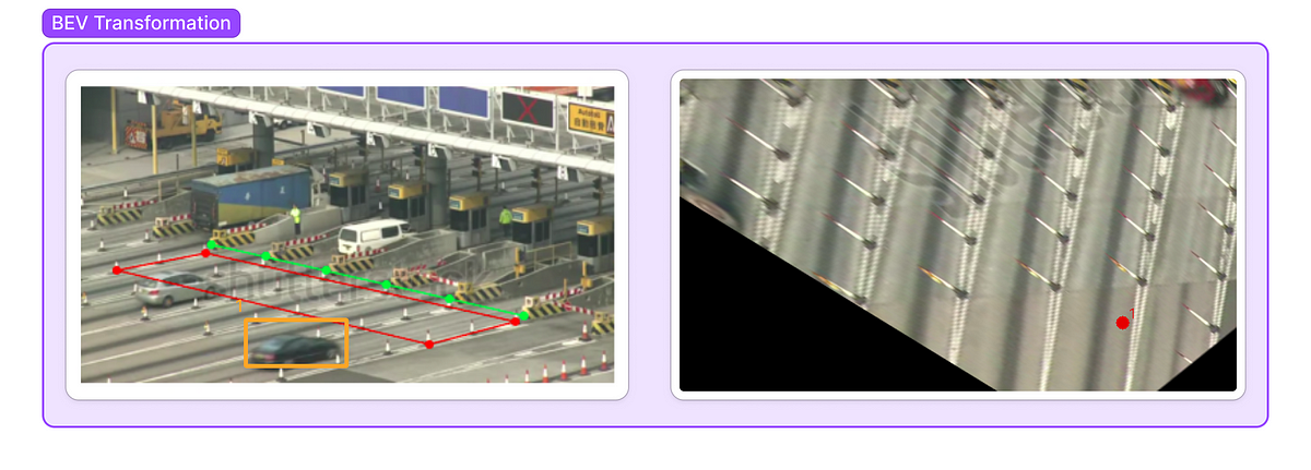 Toll Gate Vehicle Counting. Counting vehicles entering toll gates… | by ... Toll Gate Vehicle Counting. Counting vehicles entering toll gates… | by ...