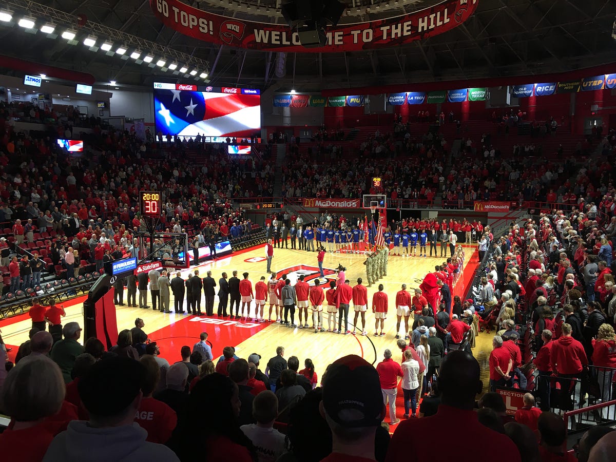 WKU Athletics: 2020 in Review. 2020 is finally on the way out and what ...