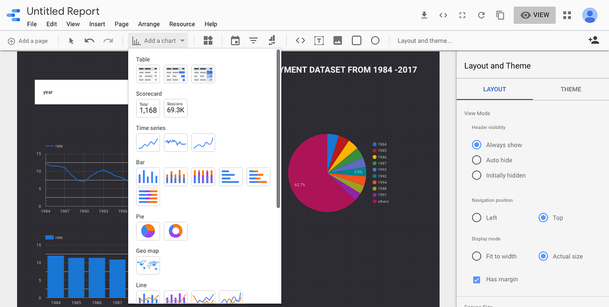 Data visualization and reporting using “Google Data Studio” | by ...