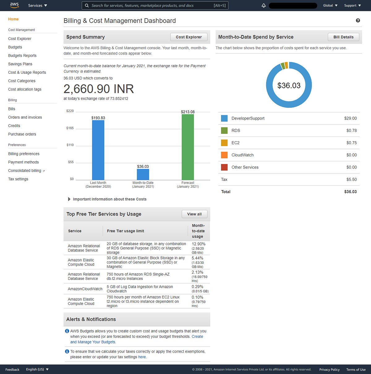 AWS BILLING & COST MANAGEMENT TUTORIAL — PART 1 (Basics) | by ...