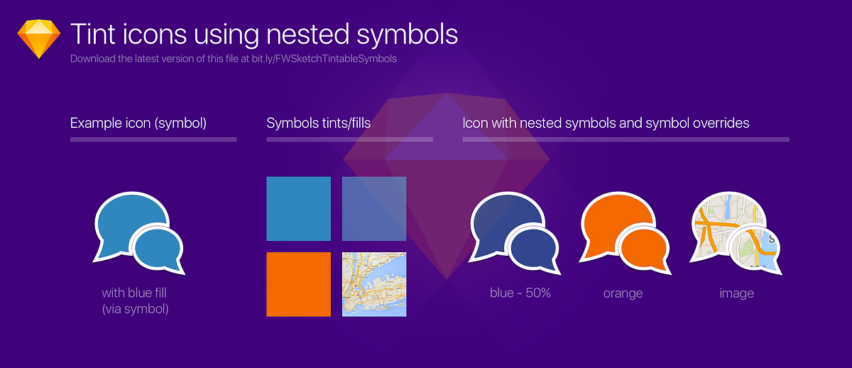 Sketch: Tint icons using nested symbols | by Francesco Bertocci | Design&Prototype | Medium