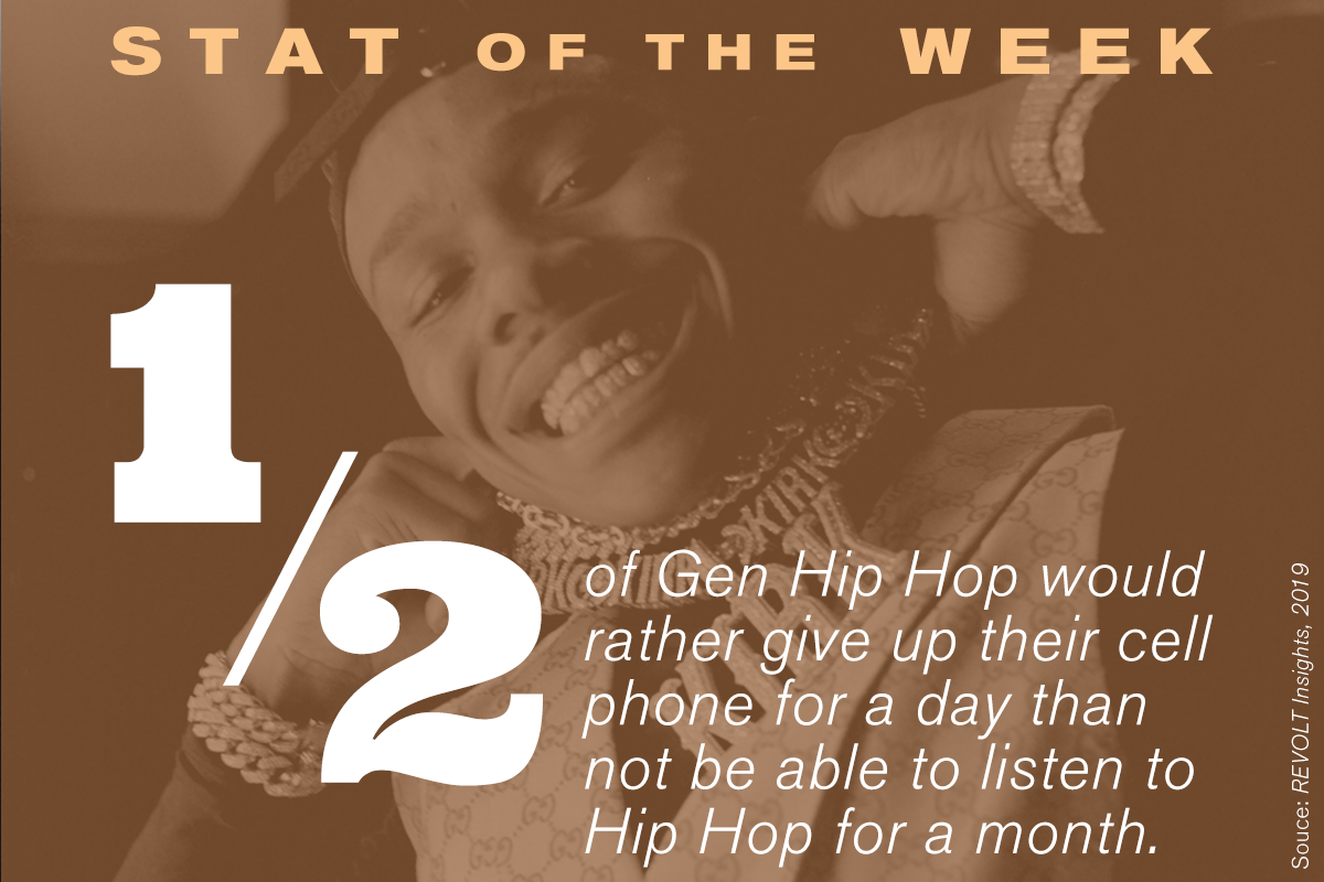 What Gen Hip Hop Would Give Their Cell Phones Up For | by Jazper ...