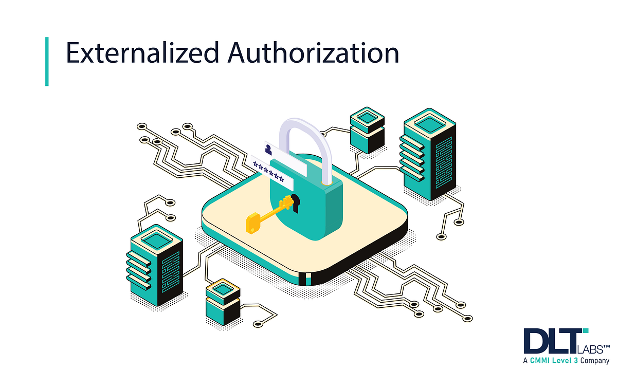 Understanding Externalized Authorization | by DLT Labs | DLT Labs | Medium Understanding Externalized Authorization | by DLT Labs | DLT Labs | Medium