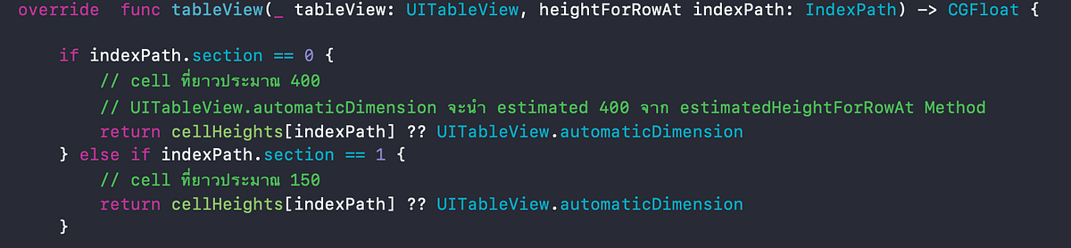 Swift Tableviewcell Dynamic Cell Height By John Theerawit Medium 0086