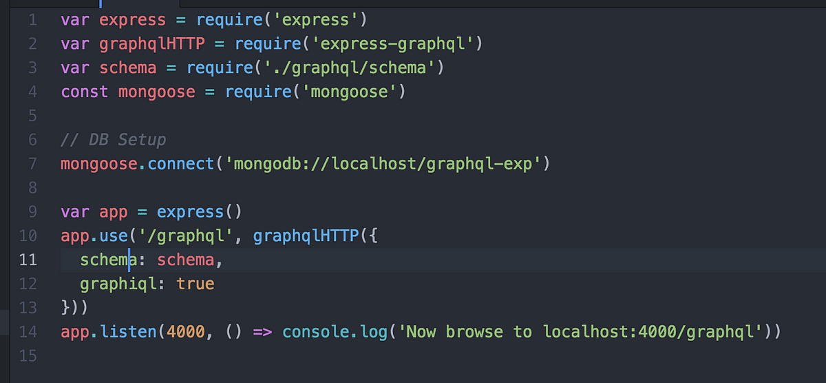 Getting Started With Graphql Express And Mongoose By Andrew Zheng Medium