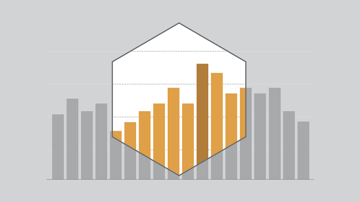 What we learned from creating a custom graphics package in R using ggplot2 | by Athena Chapekis ...