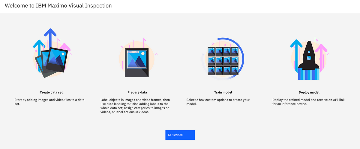 IBM Maximo Visual Inspection — Orchestrated Deep Learning Services | by ... IBM Maximo Visual Inspection — Orchestrated Deep Learning Services | by ...