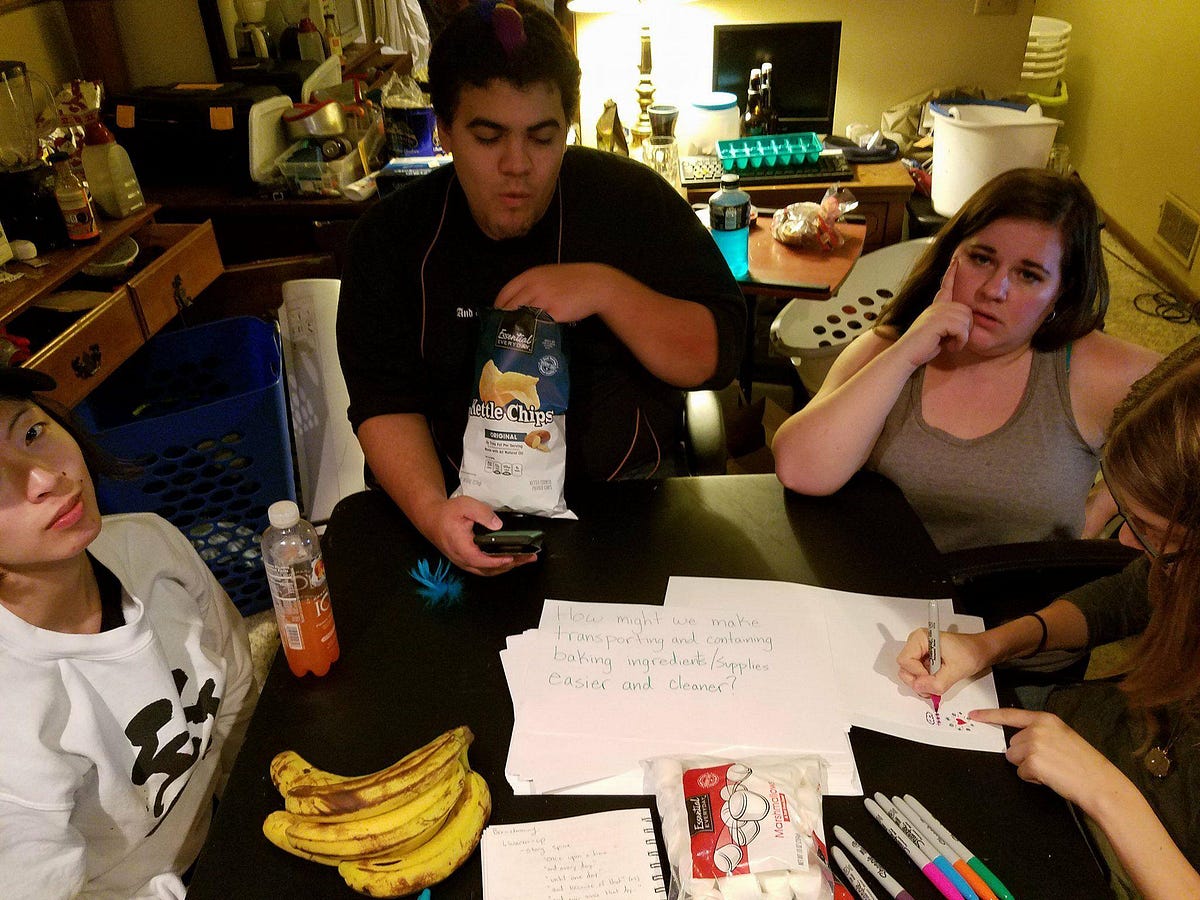 Blue Sky Ideation. Summary | by Jennifer Quach | Medium