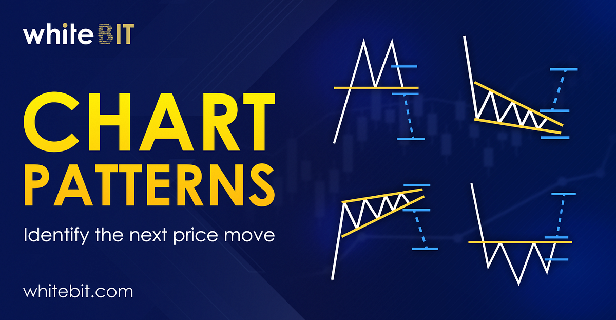Technical Analysis: an Overview of Reversal Chart Patterns | by ...