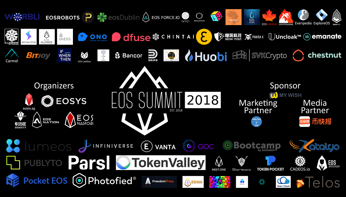 Introducing EOS Summit. The EOS Summit scheduled for Friday… | by EOS ...