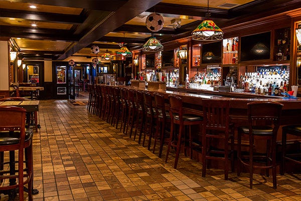 The Irish American Pub. There are hundreds of Irish American… | by ...