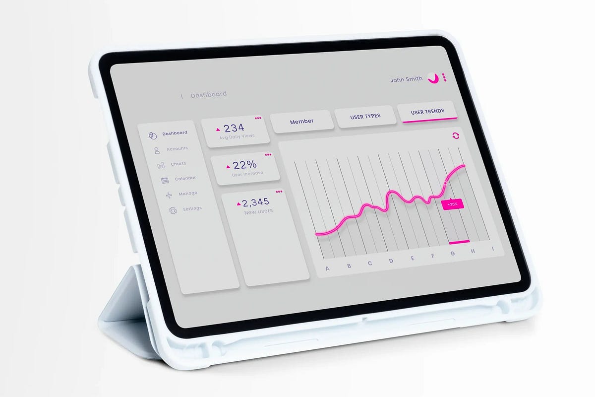 Small Business 15 Best Saas Product Ideas For 2023 By Vsevolod