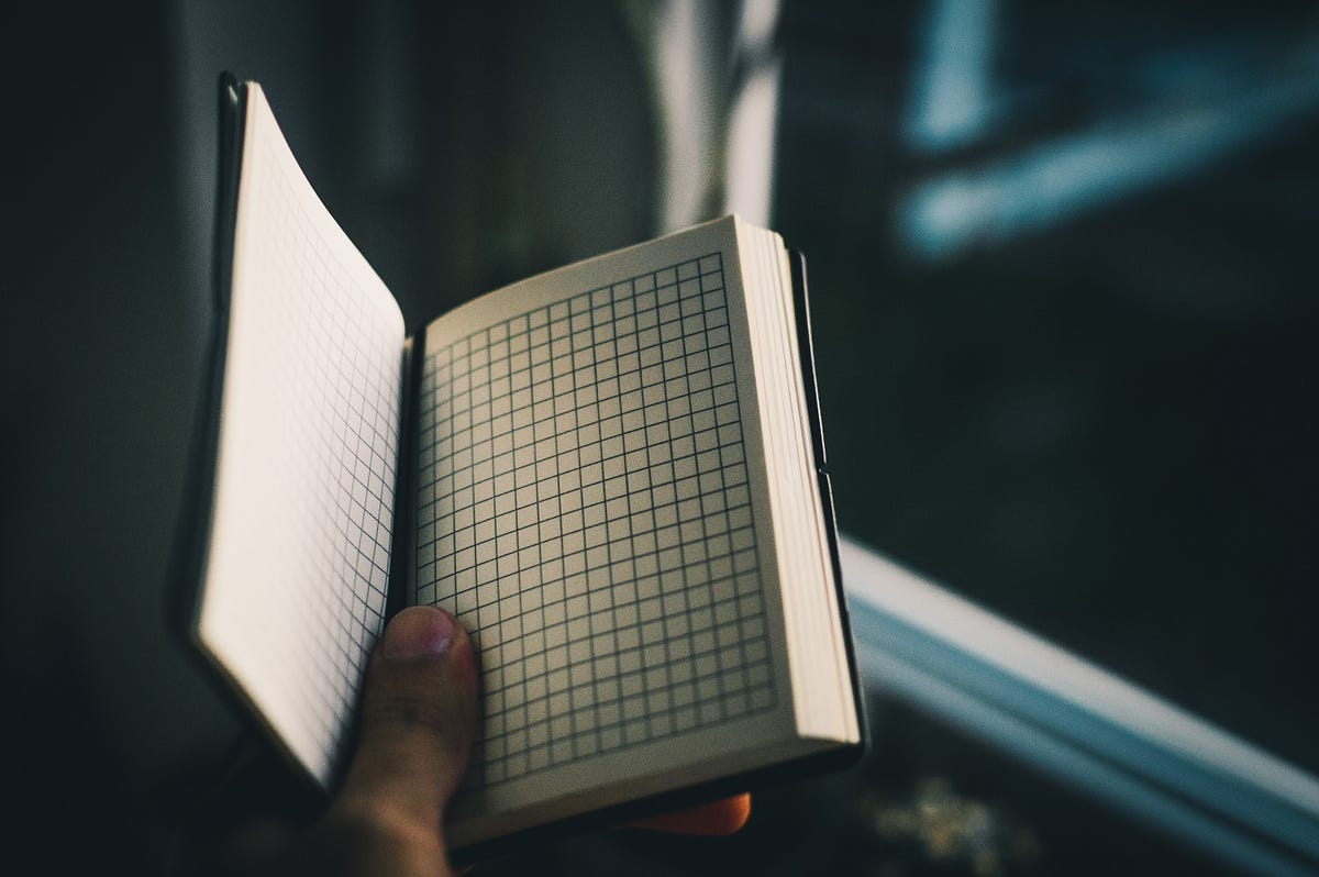 Understanding Grids In Swiftui For Ios 14 By Mohammad Azam The Startup Medium 2836