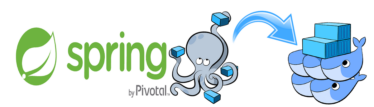 Spring Boot And Multi Stage Dockerized Image With Mysql In