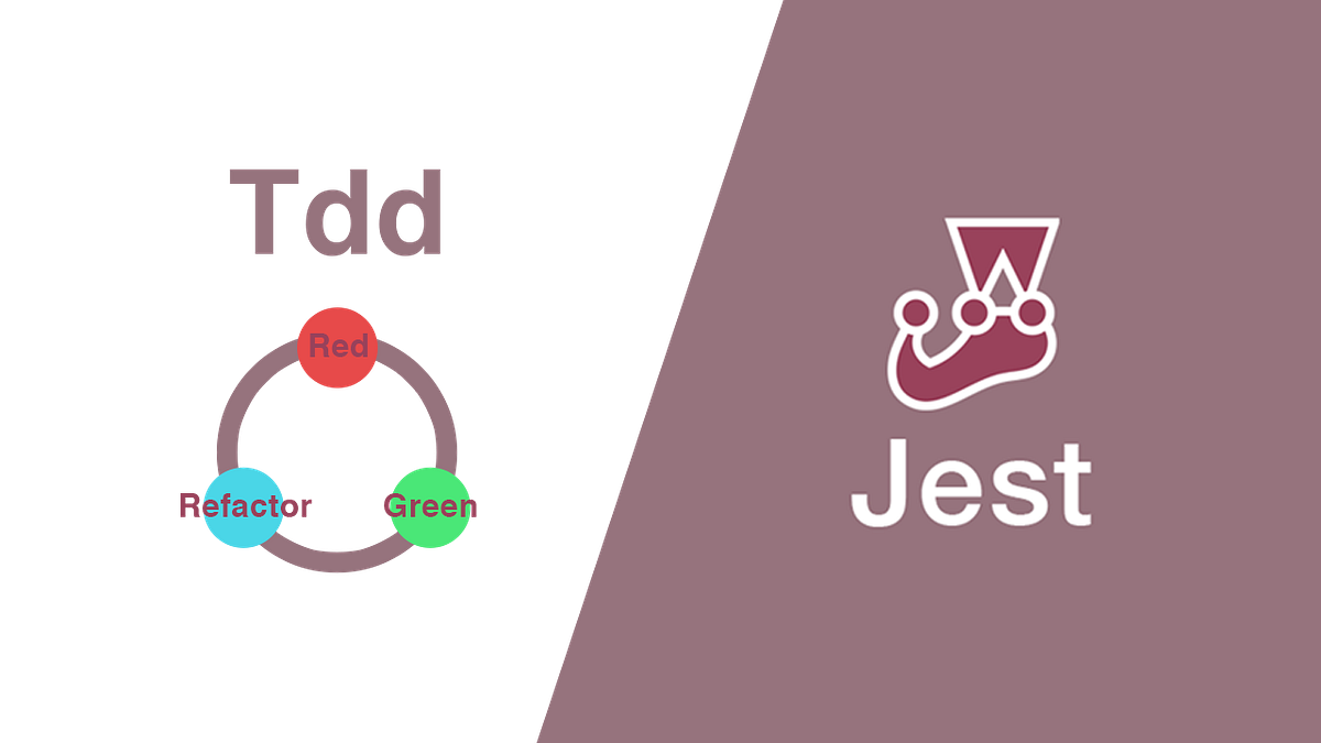 A quick introduction to test driven development with Jest | by Nicolas ...
