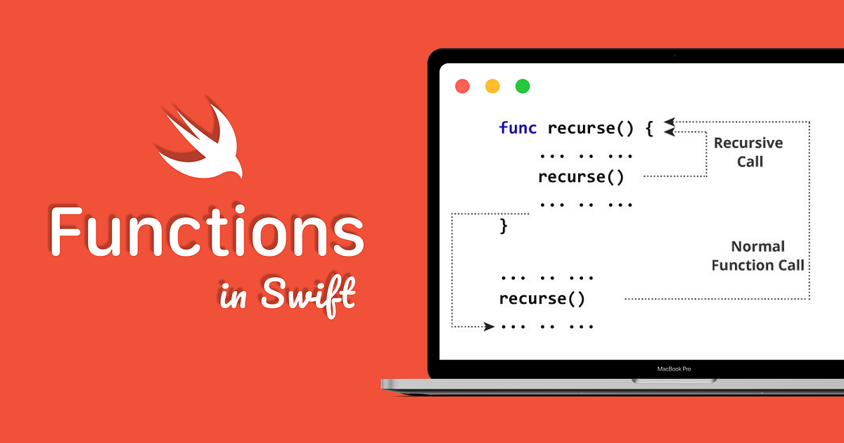 Mastering in Swift Functions. Part 3: Functions that solve complex… | by Sridharan T ...