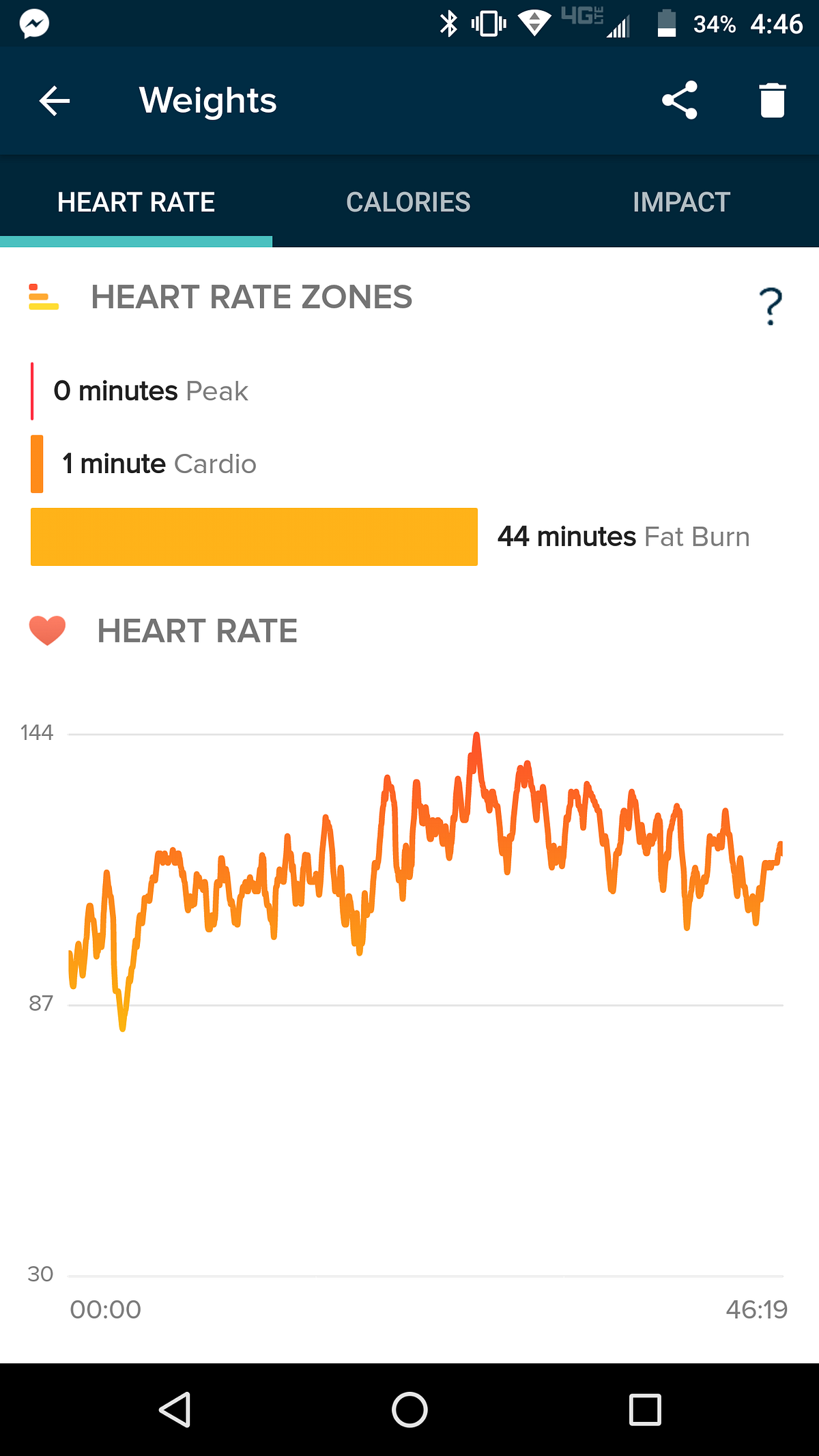 Marathon Training — Weights and Abs | by Brian Martin | Medium
