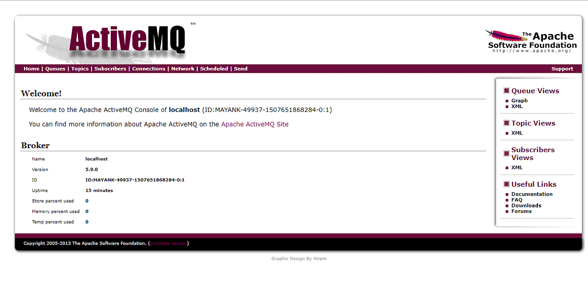 Java Messaging Service. Messaging | by Mayank Kumar | Medium