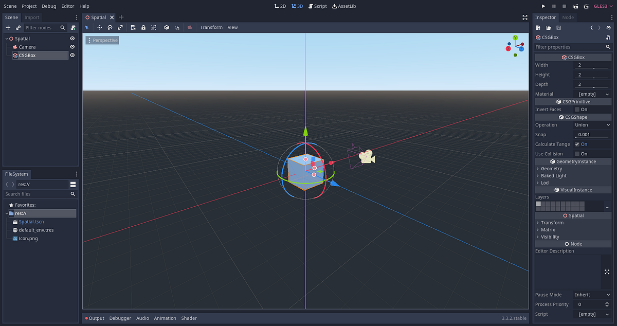 An Introduction to Shaders in Godot | by I Gede Govindabhakta | Medium