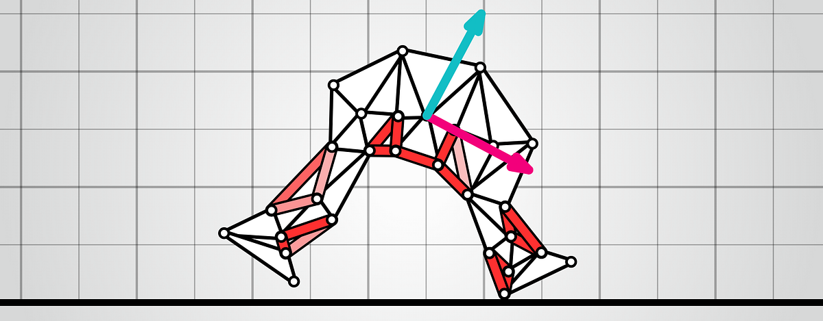 Physics-based simulation via backpropagation on energy functions | by ...
