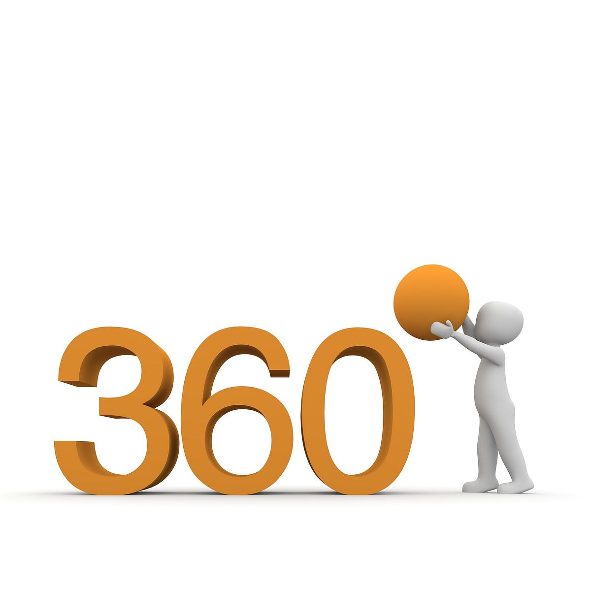 What Are 360 Video Ads And How To Get Started OmniVirt Medium
