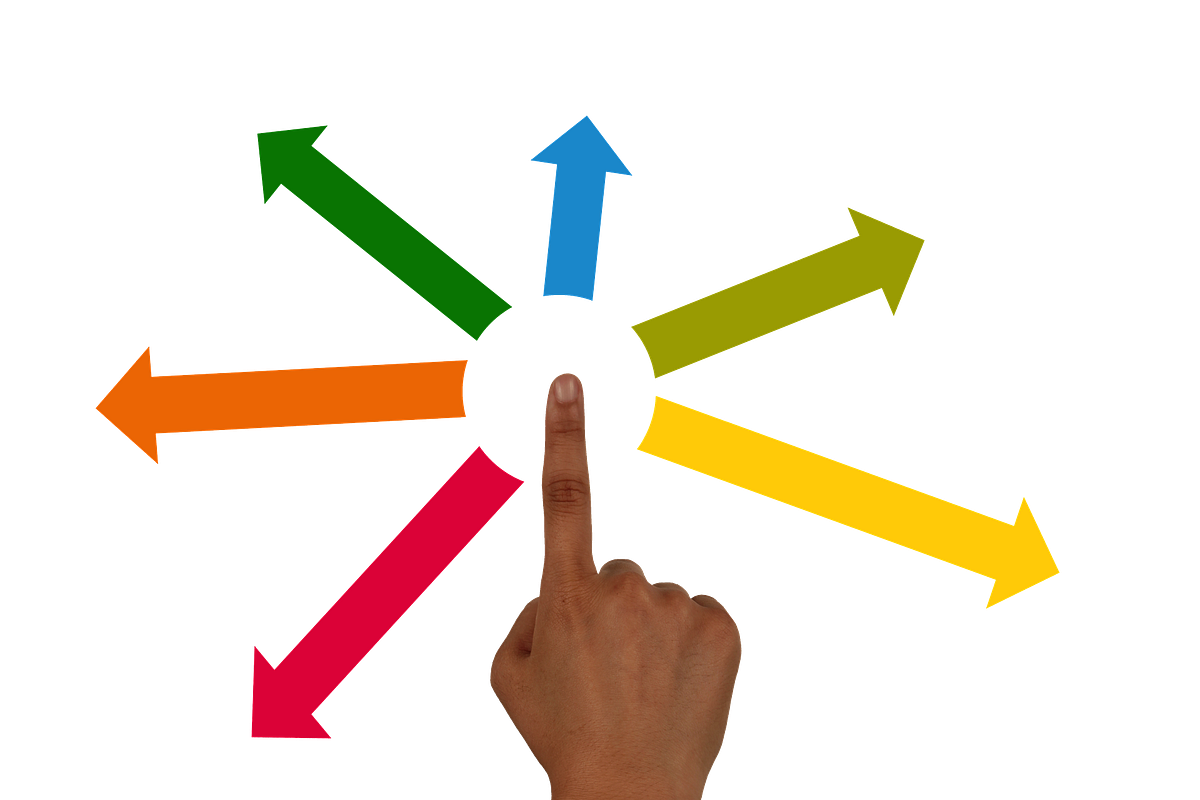 A B C AB AC The Basis Of Many Simplifications By Karen Remick