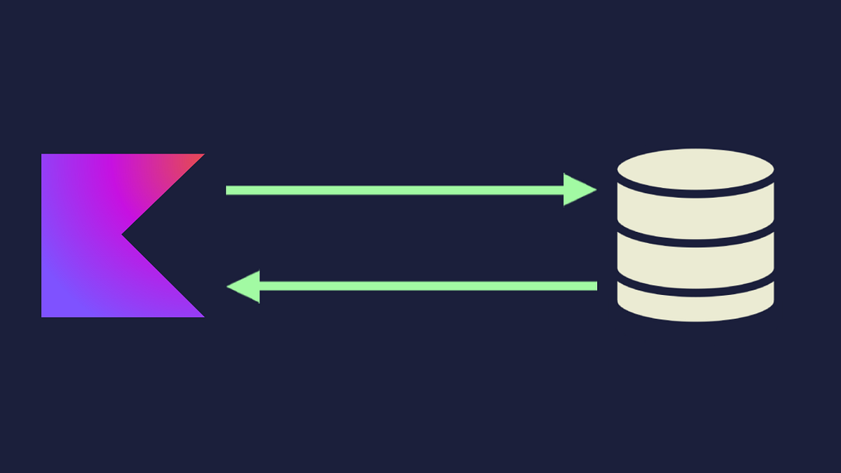 How To Access Database With Kotlin Using Jdbc The Fundamentals By Nilanjan 🌱🌱 Level Up Coding
