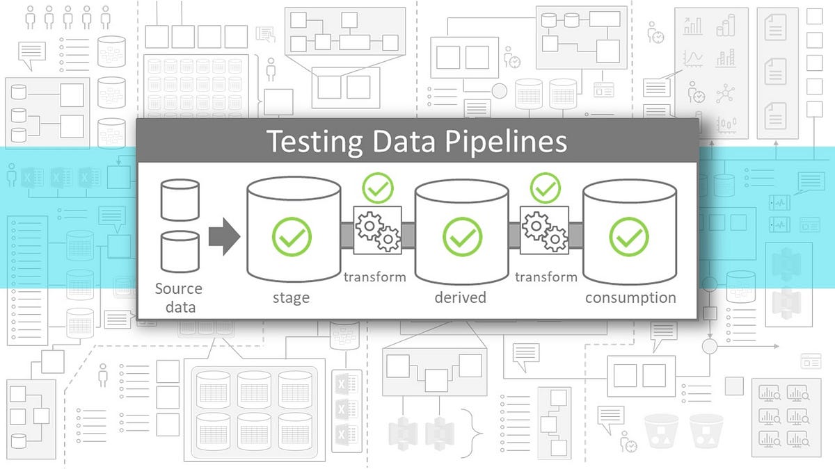 The challenge of testing Data Pipelines | by Blake Norrish | Slalom ...