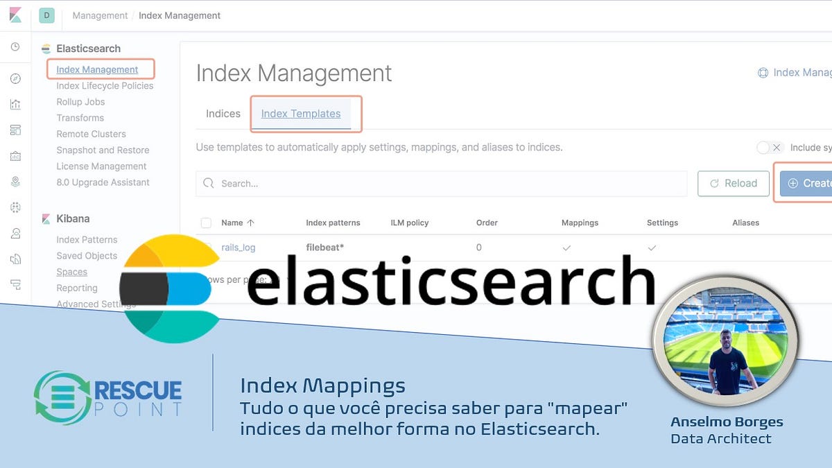 Index Mapping no Elasticsearch. A ingestão no Elasticsearch usando o… | by Anselmo Borges ...