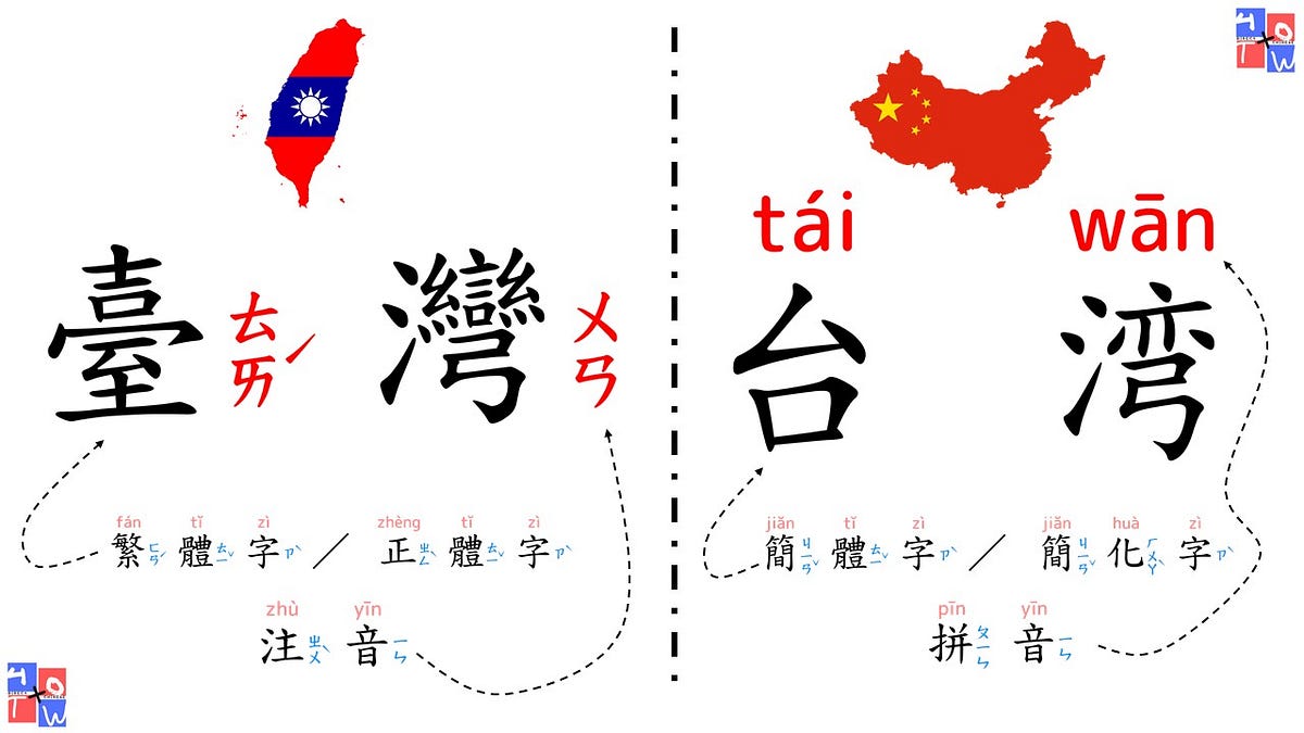 Three Things You Should Know Before Learning Mandarin Chinese(English ...