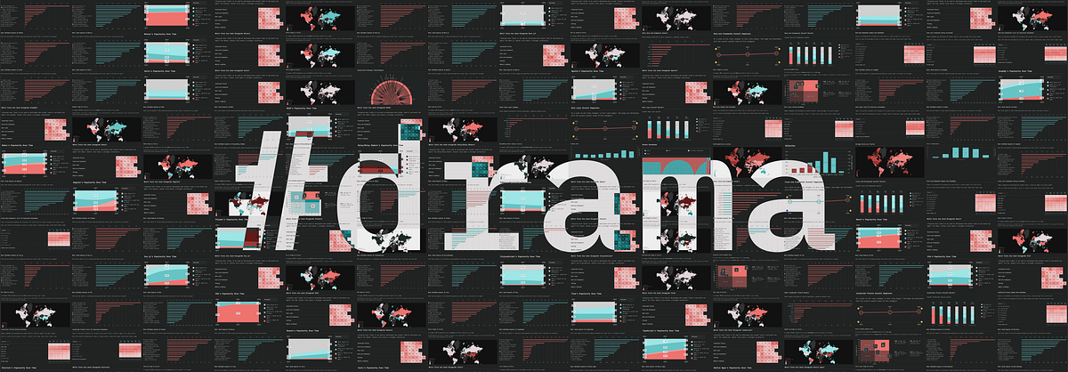 Three Controversial Charts From the State of JavaScript 2018 | by Sacha ...