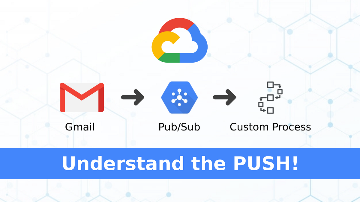 Understanding Gmail’s Push Notifications via Google Cloud Pub/Sub | by Nirav Shah | Medium
