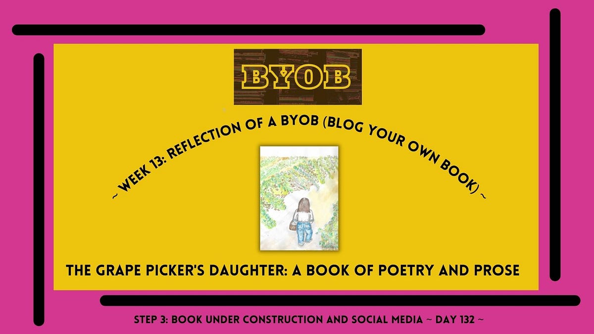 31-Days BYOB Challenge: Day 132 of a Self-Published Poetry Book | by ...