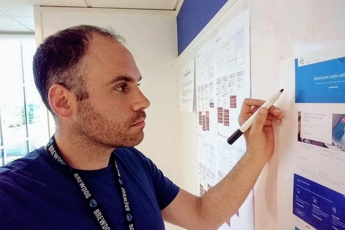 How To Lead A Design Studio Workshop | by Leyton Jay | Medium
