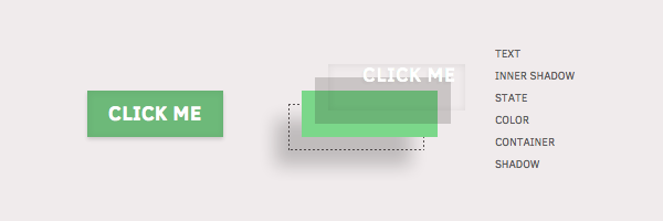 Nested Button Symbols: The Complete Guide | by Niels Flindt Koelmeyer | Prototypr