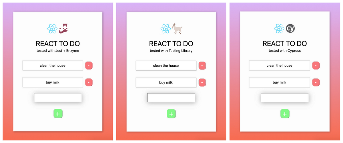 I Tested A React App With Jest Enzyme Testing Library